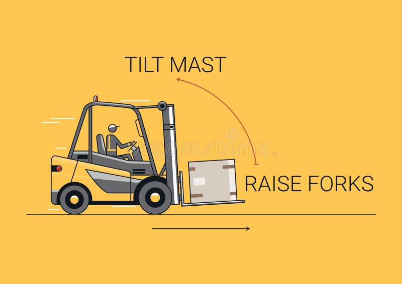 Traveling with Raised Forks and Mast Tilted Back. Stock Vector ...