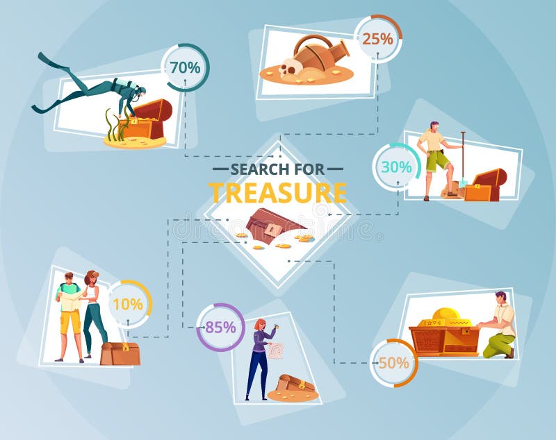 Archeology Infographics Illustration Stock Vector - Illustration of ...