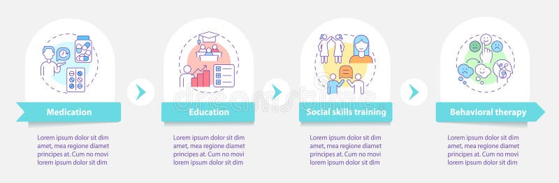 Treatment Plan for ADHD Vector Infographic Template Stock Vector ...
