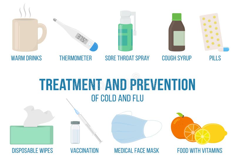 Cold And Flu Prevention