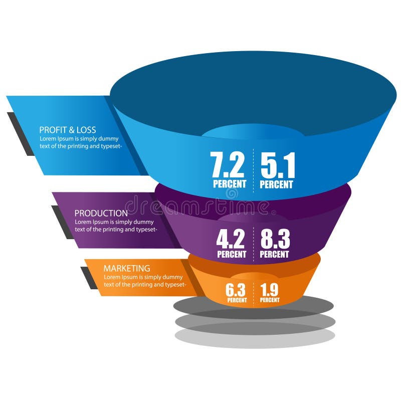 Trechter Stock Illustrations, Vectors, & Clipart – (24,902 Stock ...