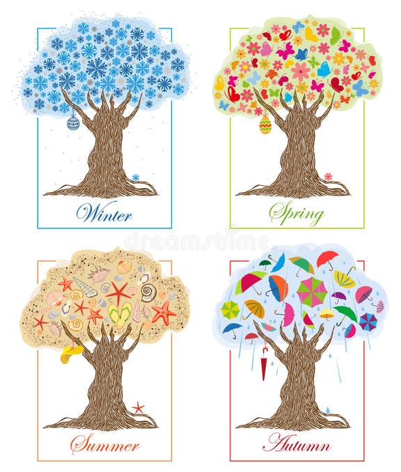 Tree in Different Seasons, Objects-attributes of Winter, Spring, Summer ...