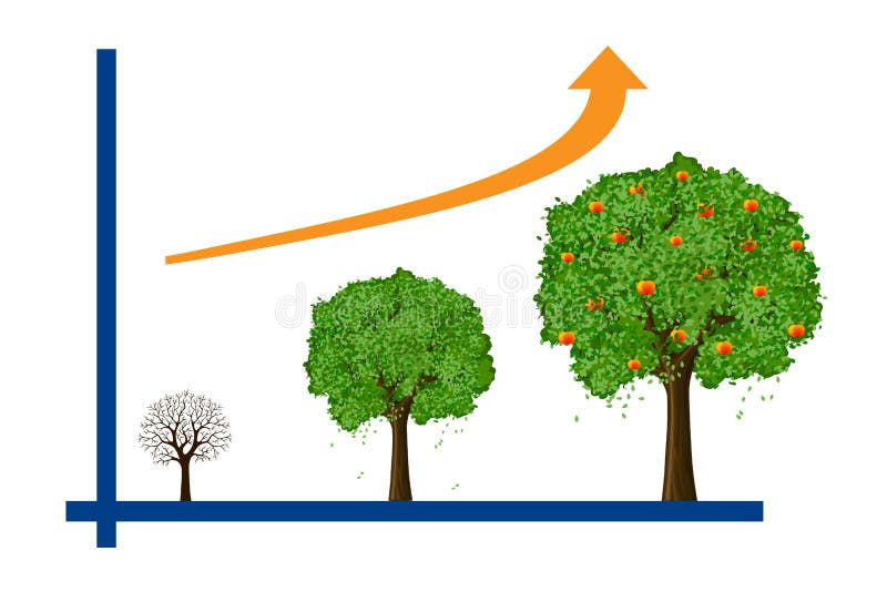 Growth of tree stock illustration. Illustration of future - 43001530