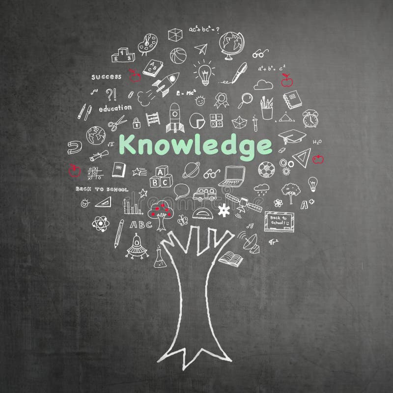 Tree of Knowledge Education Concept on Green Chalkboard Background with ...