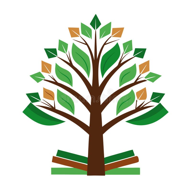 Tree of Knowledge: Symbolic Representation of Learning and Growth with ...