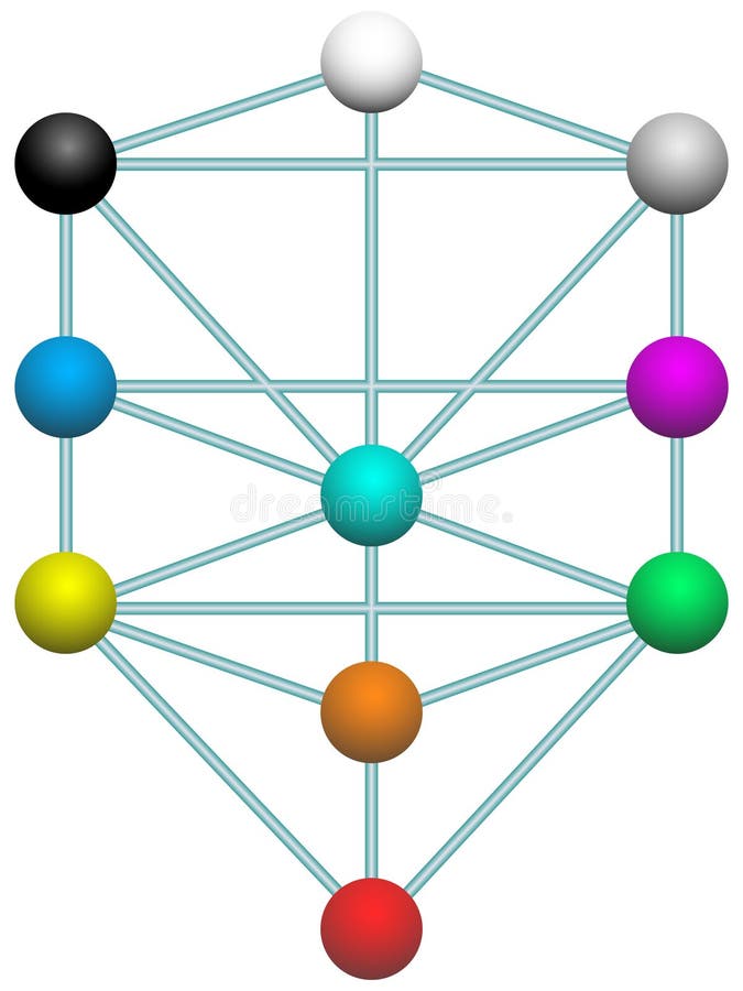 The Tree of Life from Kabbalah Stock Vector - Illustration of sacral ...