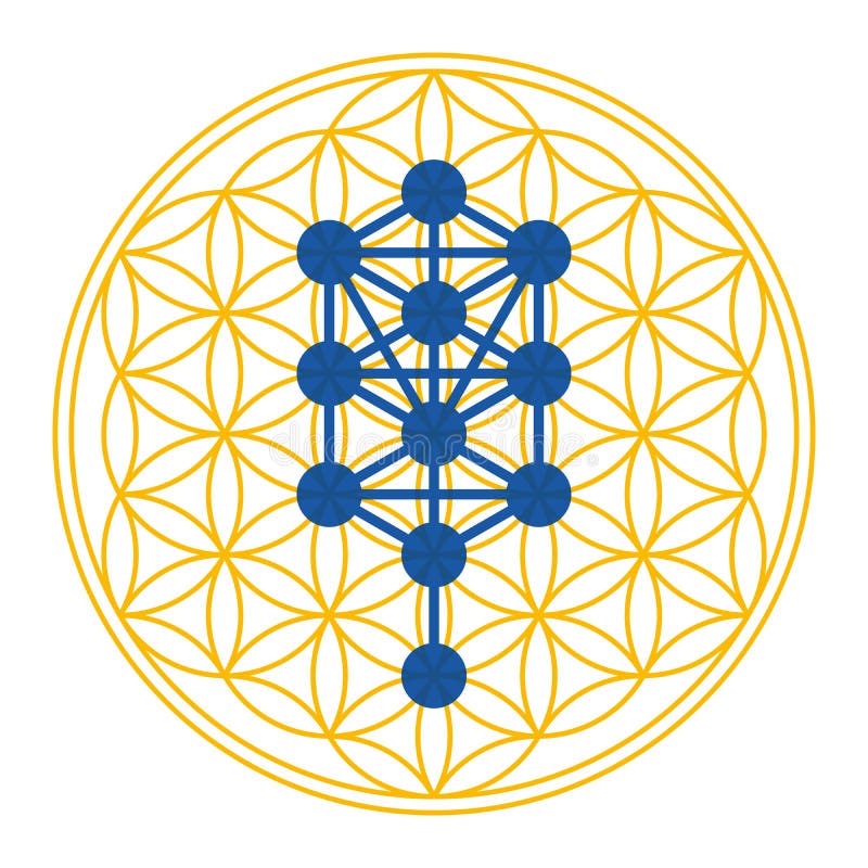 Tree of Life Fits Perfect in the Flower of Life Stock Vector ...