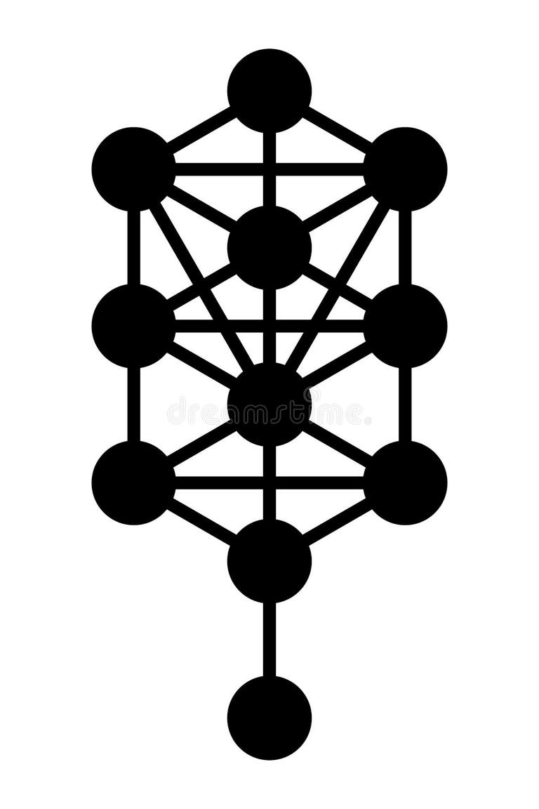 Tree Line Diagram Stock Illustrations – 95,089 Tree Line Diagram Stock ...