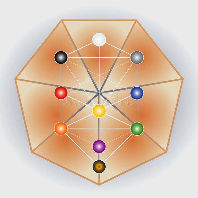 Magic Heptagon Symbol Stock Illustrations – 21 Magic Heptagon Symbol ...