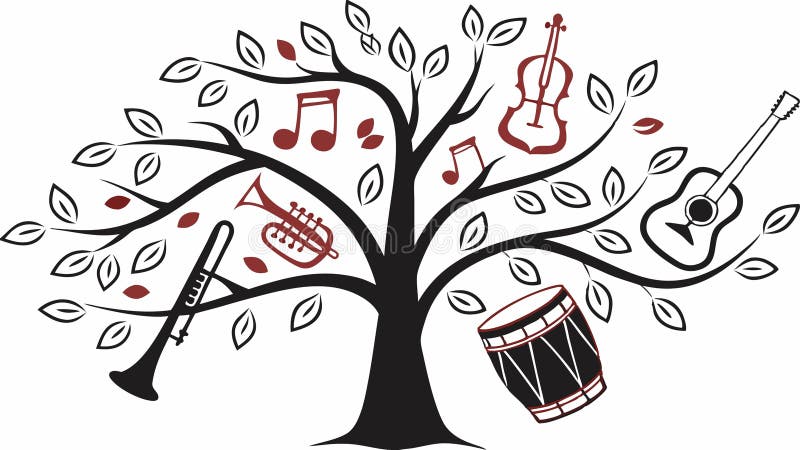 Tree with Musical Notes and Instruments, Creative Expression, Vector ...
