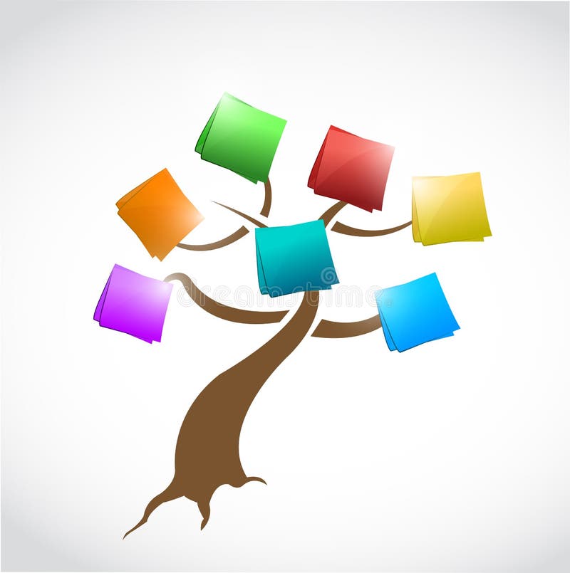 Sticky Note Tree Stock Illustrations – 274 Sticky Note Tree Stock ...