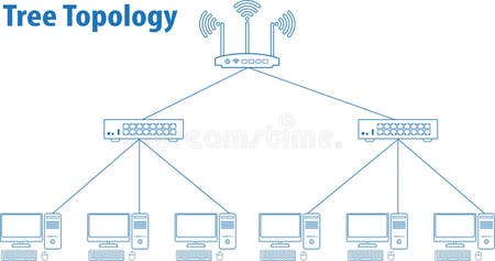 Tree topology diagram icon stock vector. Illustration of design - 326221515
