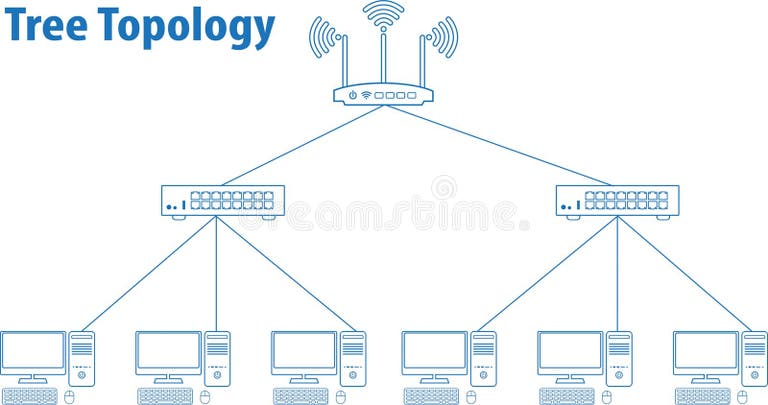 Tree topology diagram icon stock vector. Illustration of design - 326221515