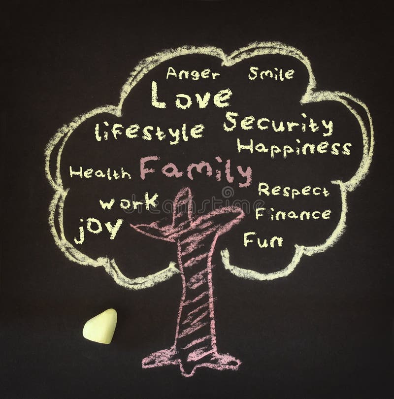 Tree with words stock photo. Image of words, lifestyle - 43070236