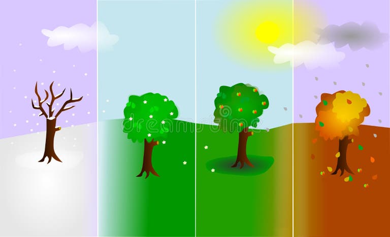 Summer Fall Symbol Stock Illustrations – 21,508 Summer Fall Symbol ...