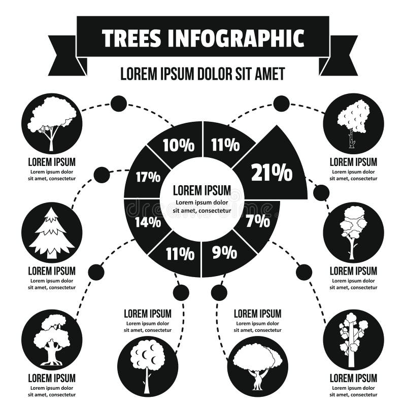 Trees Infographic Concept, Flat Style Stock Vector - Illustration of ...