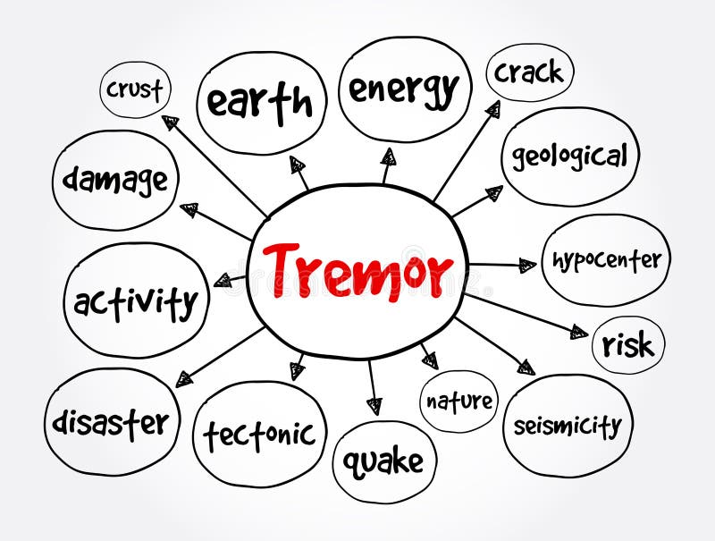 Tremor Chart Stock Illustrations – 114 Tremor Chart Stock Illustrations ...