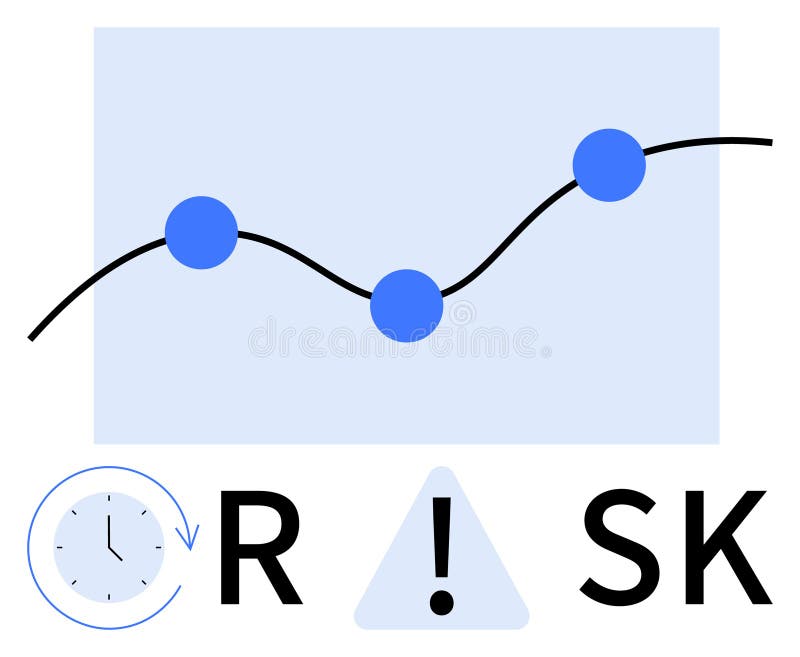 Risk Analysis Concept with Trend Line Graph and Warning Sign for Time ...