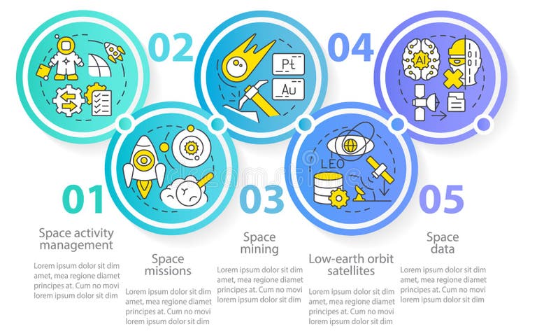 Communication Satellite Process Infographic Stock Illustrations – 34 ...