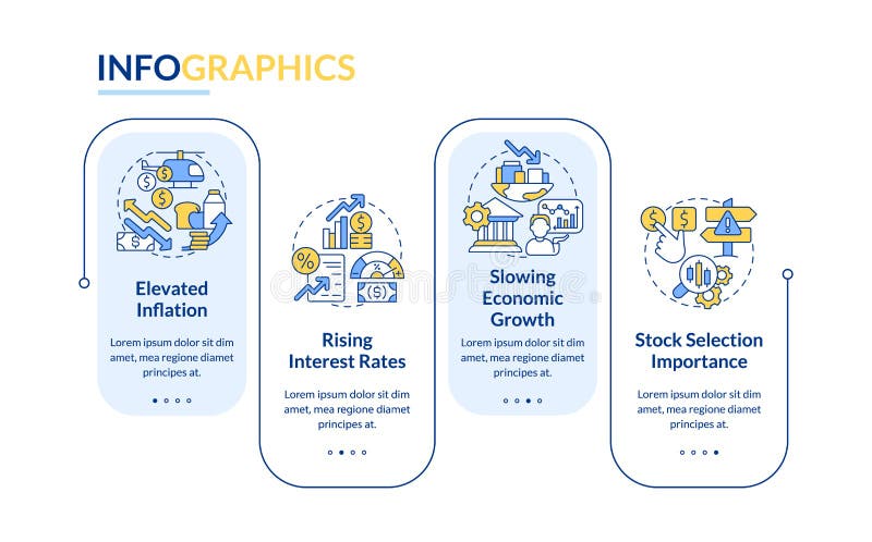 Trends of Stock Market Rectangle Infographic Template Stock Vector ...