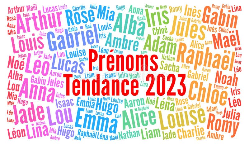 Trendy First Names in 2023 in France Stock Illustration - Illustration ...