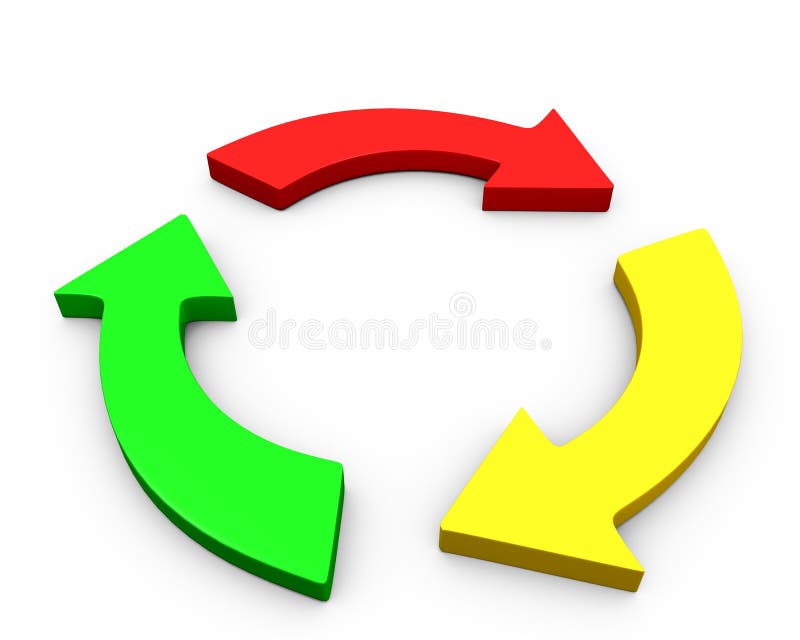 Círculo de tres flechas stock de ilustración. Ilustración de elemento ...