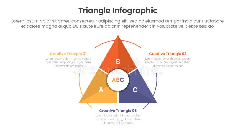 Triangle Base Shape Infographic Template Banner with Big Center with ...