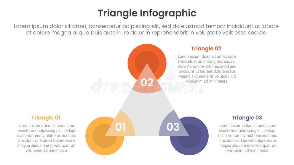 Triangle Base Shape Infographic Template Banner with Circle Edge and ...