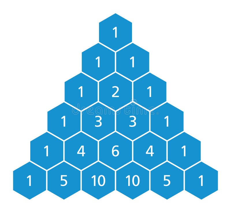 Triangle De Pascal, Coefficients Binomiaux, Mathématiques Illustration ...