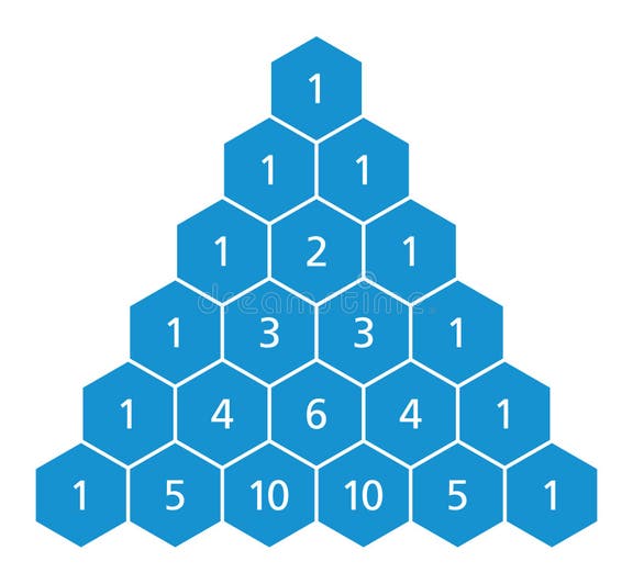 Triangle De Pascal, Coefficients Binomiaux, Mathématiques Illustration ...