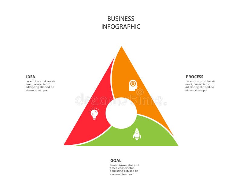 Triangle Process Diagram Stock Illustrations – 3,261 Triangle Process ... Triangle Process Diagram Stock Illustrations – 3,261 Triangle Process ...