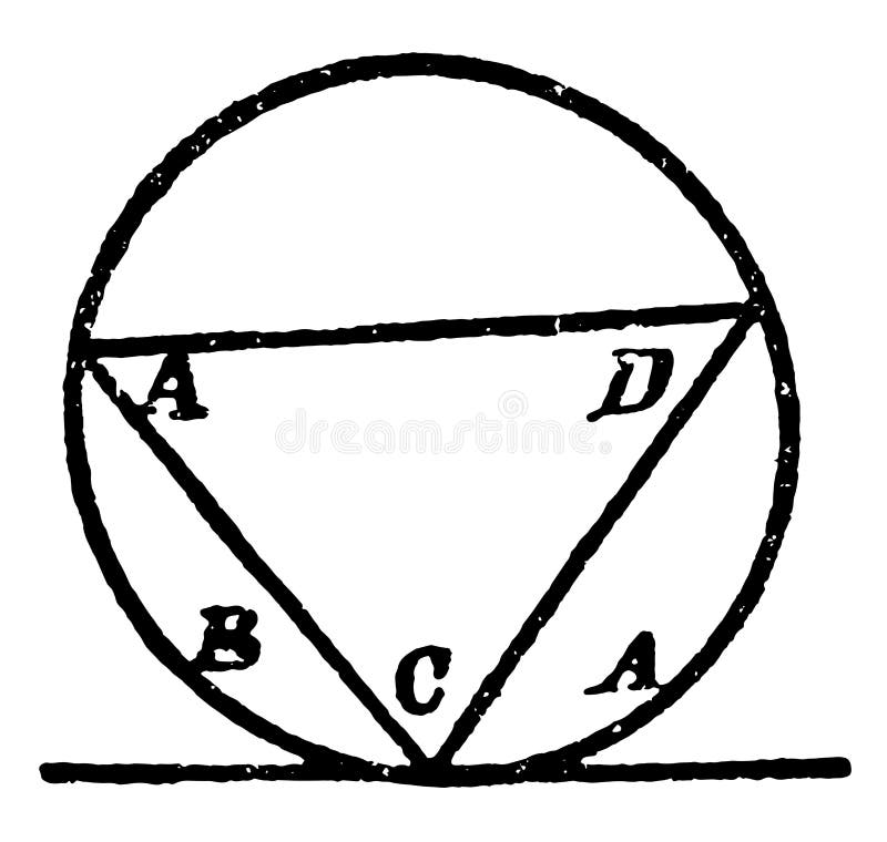 Triangle Inscribed in a Circle Vintage Illustration Stock Vector ...