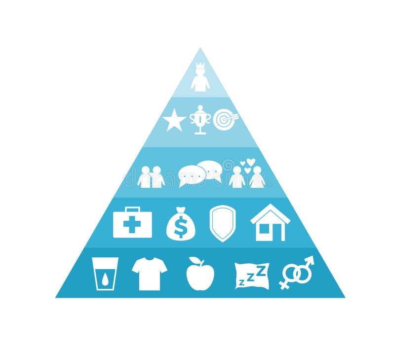 Triangle of Needs - Maslow S Pyramid, Vector Flat Illustration on a ...