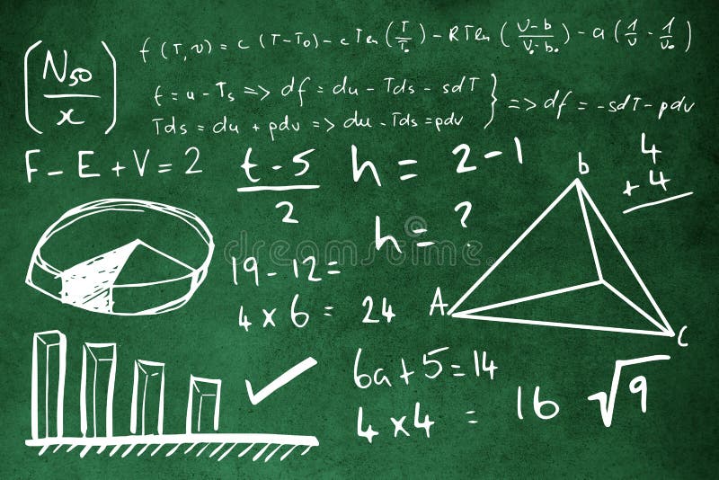 Composite Image of Triangle Shape with Graph and Equations Stock ...