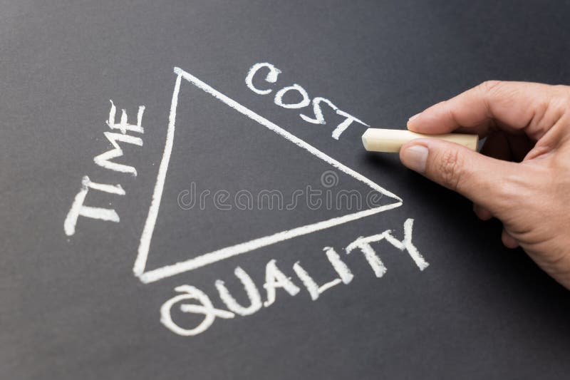 Value and Cost Graph stock image. Image of success, strategy - 92486265