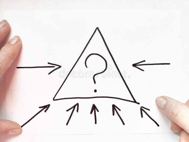 A Triangular Diagram with a Question Mark in the Center and Multiple ...