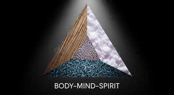 Body Mind Spirit Triangle Abstract Textures Brown Purple Teal White ...