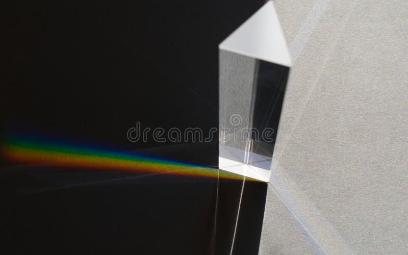 A Triangular Prism Disperses Sunlight into a Spectrum. Dispersion of ...