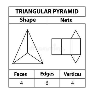 Square Pyramid Nets Stock Illustrations – 38 Square Pyramid Nets Stock ...