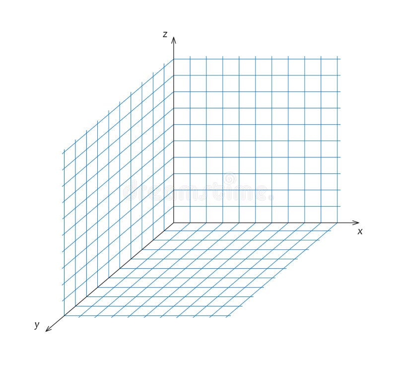 Triaxial System of Coordinate Stock Vector - Illustration of knowledge ...