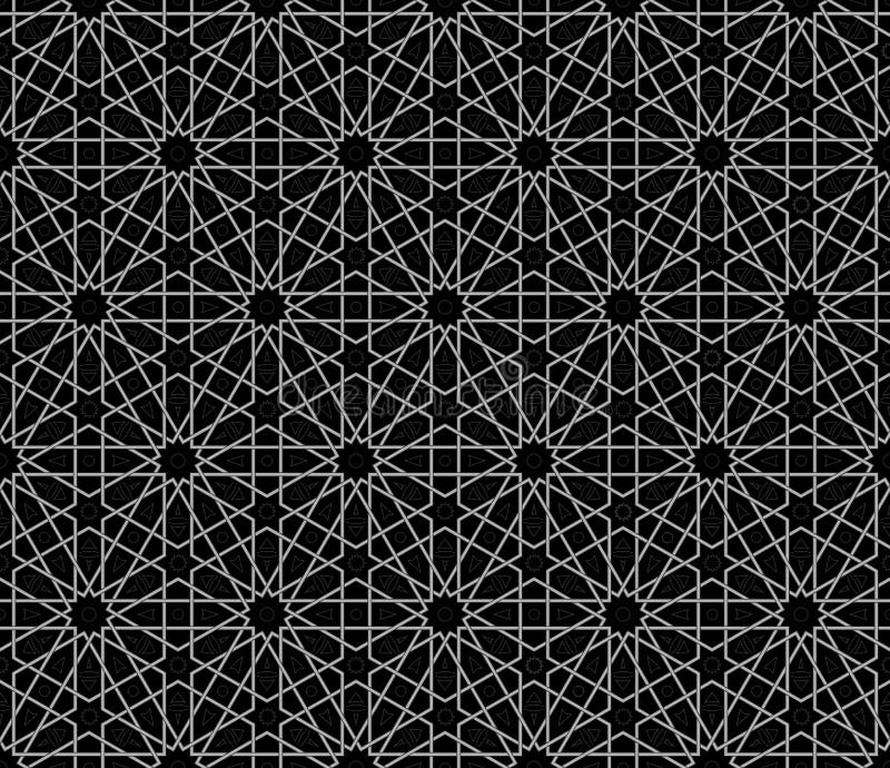 Tribal Seamless Pattern. Ethnic Vector Background Stock Vector ...