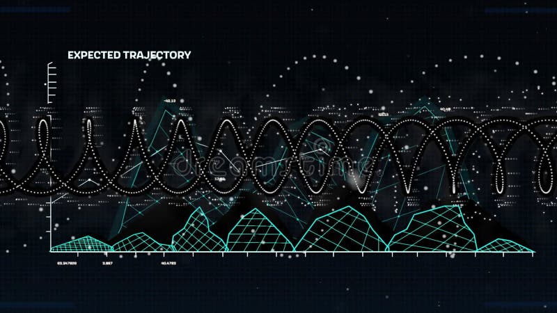 Triggered by Sine Wave Appearance, Chart Growing Wireframe Peaks and ...