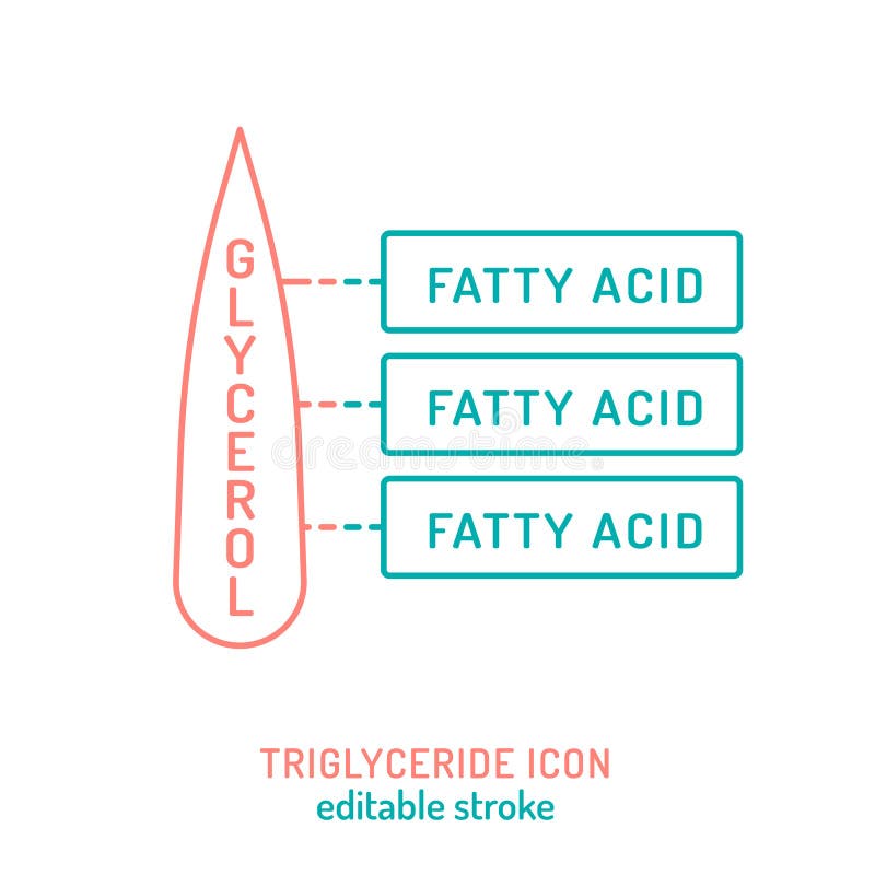 Triglyceride Structure Icon. Glycerol Backbone Connected To Three Fatty ...