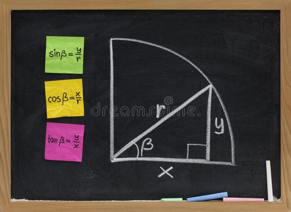 Trigonometric Functions Definition on Blackboard Stock Photo - Image of ...