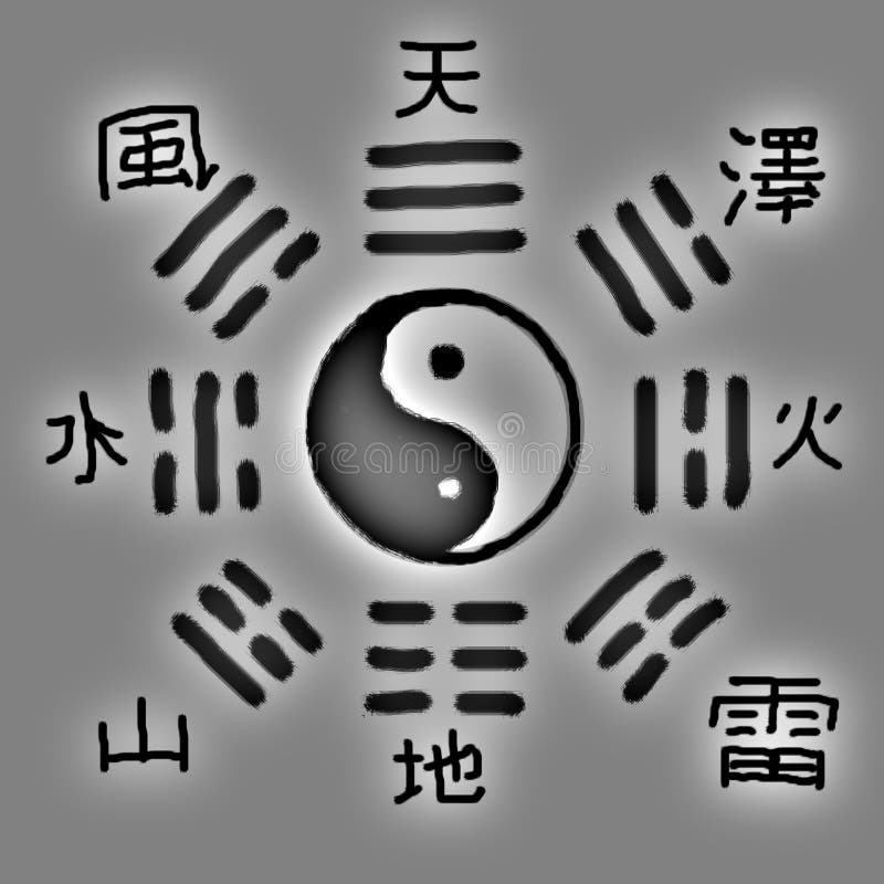 The eight trigrams stock illustration. Illustration of pakua - 2490786