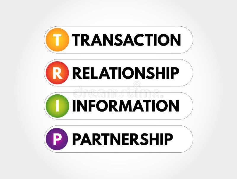 TRIP - Transaction, Relationship, Information, Partnership Acronym ...