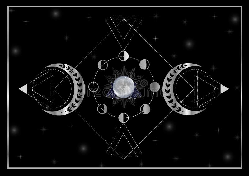 Triple Moon Wallpaper