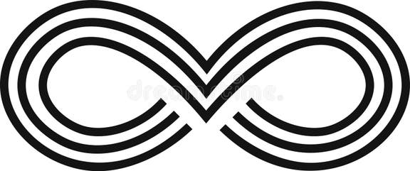 Triple Infinity Symbol is Creating a Visual Representation of Eternity ...