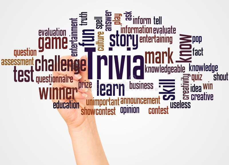 Trivia Word Cloud and Hand with Marker Concept Stock Image - Image of ...