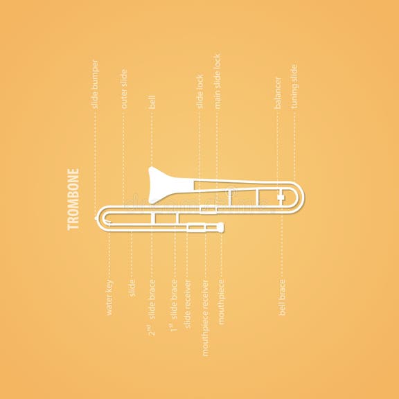 Trombone parts stock vector. Illustration of instrument - 55136980